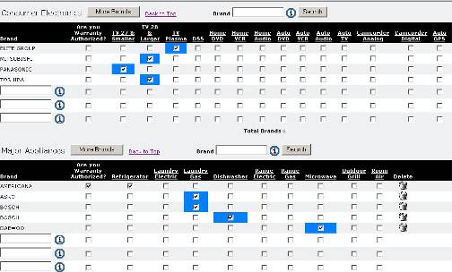 Increase Your Service Calls